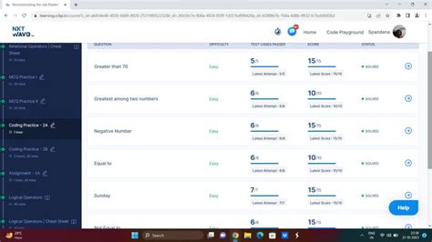 Spandana Katikapalli On Linkedin Python Versatilelanguage
