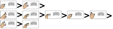 Hitbox Precision On Arcade Stick Applying Form To Controller Type Wp