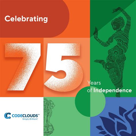 codeclouds on linkedin freedom independenceday 75years azadikaamritmahotsav jaihind…