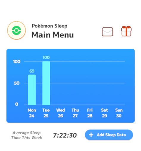 first hundred r pokemonsleep