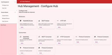 Using Go And Angular Sketched A Small Iot Hub Platform The Main Idea