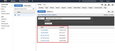 How To Create And Query A Nosql Table Aws