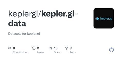 Keplergl Dataearthquakesdatacsv At Master · Keplerglkeplergl Data · Github