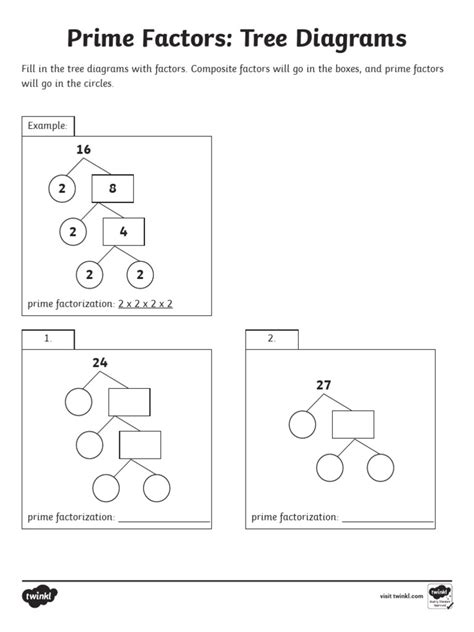 Prime Factorization Worksheet Pdf Arithmetic Mathematics
