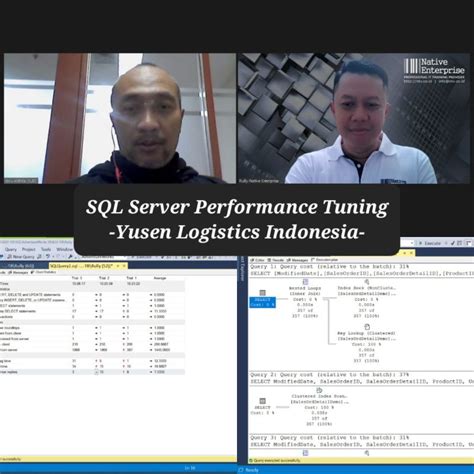 Sql Server Performance Tuning Yusen Logistics Indonesia Provided By