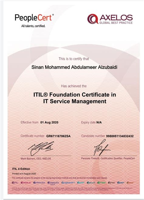 Starting With The Foundation And Looking For The Next Levels