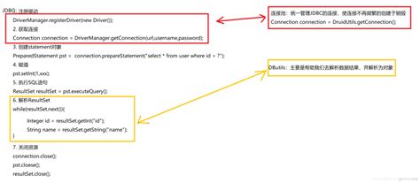 Dbutils引擎 Python Dbutils还有人用吗lingjuli的技术博客51cto博客 Dbutils引擎 Python Dbutils还有人用吗lingjuli的技术博客51cto博客