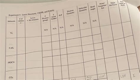 Solved Experiment 6 Lewis Structures Vsepr And Polarity