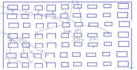 【linux探索学习】第二十三弹——理解文件系统：认识硬件、探索文件在硬件上的存储问题 Csdn博客