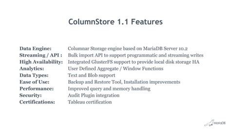 In Depth Session Big Data Analytics With Mariadb Ax Ppt