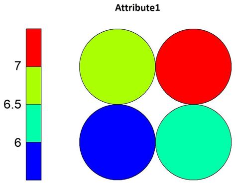 Variable Heatmap Synthetic Database Download Scientific Diagram
