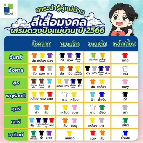 อันดับหนึ่ง 101 ภาพ สีผมมงคล 2566 ความละเอียด 2k 4k