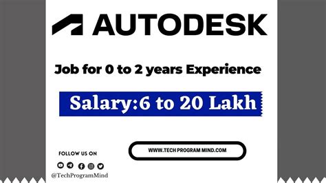 Autodesk Job For 0 To 2 Years Experience Autodesk Associate Software