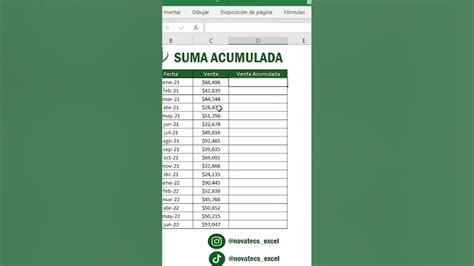 Suma Acumulada En Excel 👨🏻‍💻 Youtube