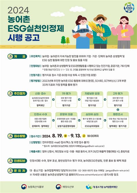 ‘24년 농어촌 환경·사회·투명경영 실천인정제 시행