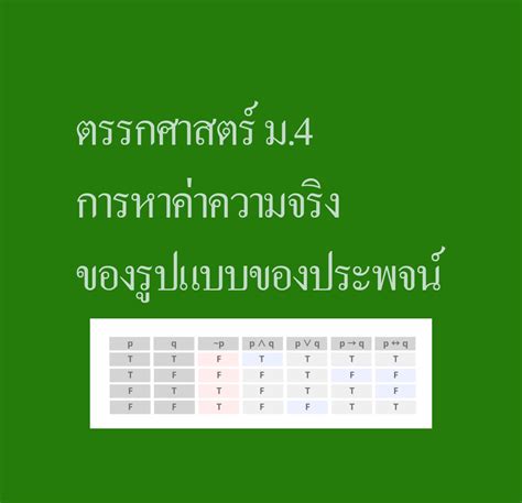 ตรรกศาสตร์ ม 4 การหาค่าความจริงของรูปแบบของประพจน์ Tuemaster เรียนออนไลน์ ม ปลาย