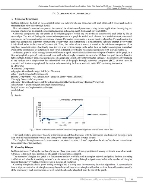 Performance Evaluation Of Social Network Analysis Algorithms Using