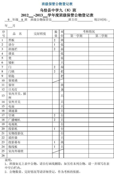 班级保管公物登记表 word文档免费下载 文档大全
