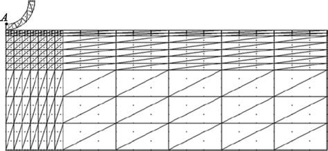 Employed Discretization Xy Documentclass[12pt]{minimal} Download Scientific Diagram
