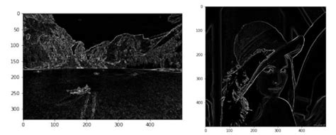 图像处理大作业：基于seam Carving实现图像的重定位基于seam Carving 完成一副图像创意设计 Csdn博客