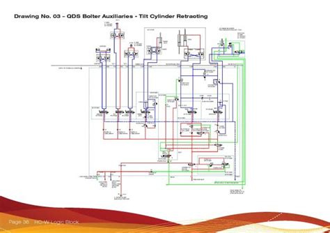 Fluid Power Troubleshooting Guides APT Training