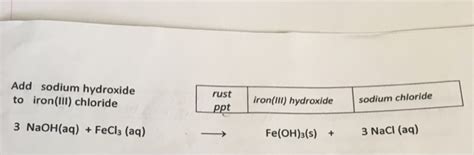 Solved Write A Total Ionic Equation And Write A Net Ionic Chegg Com