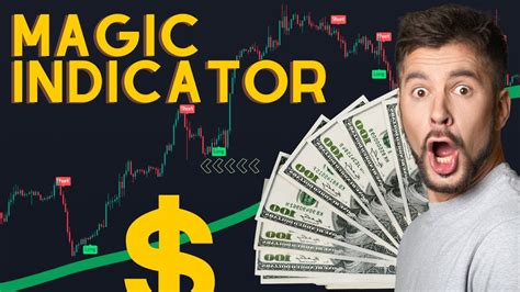 Best Scalping Strategy Twin Range Filter And Macd And Market Bias Youtube