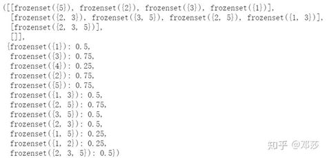 Apriori 挖掘关联规则 知乎