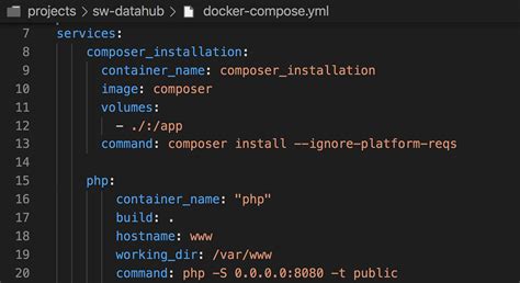 Still Setting Up Local Servers In 2021 Meet Docker By Kevin Van Ryckegem Itnext