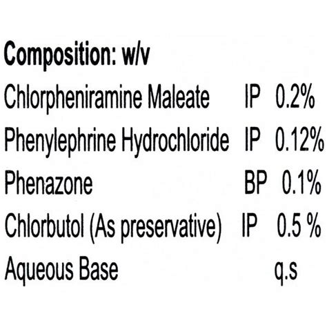 Phenil Eye Drop View Usage Side Effects Price And Subtitute Egmedi