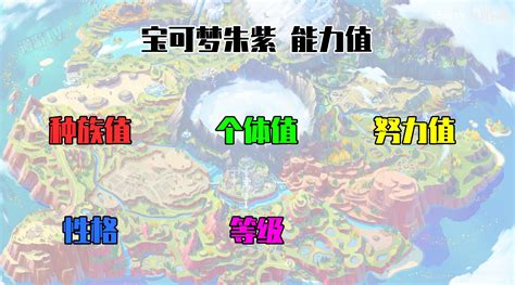 《宝可梦朱紫》努力值分配教程 怎么分配努力值 3楼猫