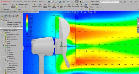 Training Sessions · Customer Self Service