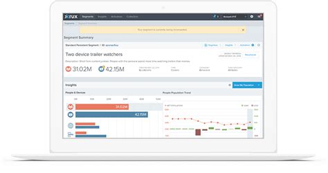 What Is Salesforce Data Cloud Data Cloud Vs Salesforce Cdp