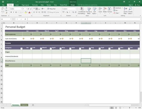 Do Data Analysis Visualization And Forecast In Microsoft Excel By