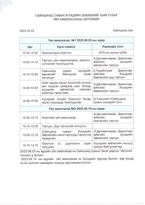 ДОРНОГОВЬ АЙМГИЙН ХҮҮХДИЙН ЗӨВЛӨЛ ТЭЙ УУЛЗАЛТ ЗОХИОН БАЙГУУЛЛАА