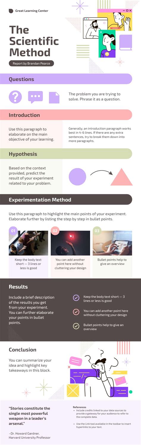 One Pager Templates And Ideas For Your Next Classroom Activity