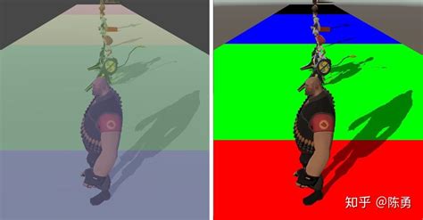 Unity实时阴影实现——cascaded Shadow Mapping 知乎
