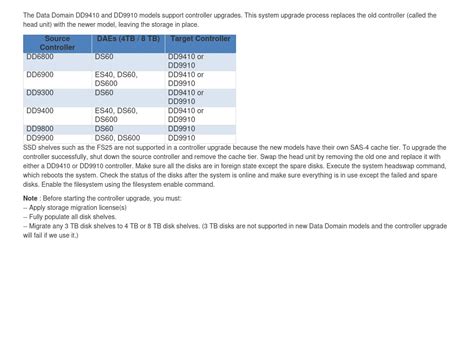 Controller Upgrade Dell Powerprotect Data Domain Dd9410 And Dd9910 Dell Technologies Info Hub