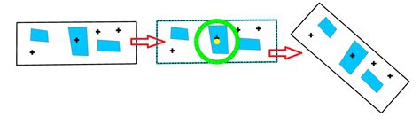 Composite Relationship Classes And Topology Issues Esri Community