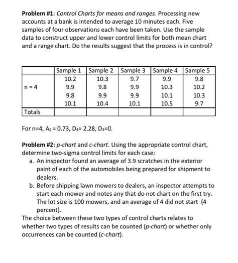 what is a range control chart at joel flynn blog