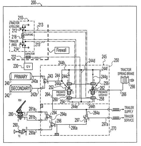 Haldex Trailer Abs Wiring Diagram
