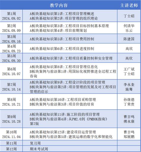 同济大学《工程项目管理》mooc第十二期课程更新完毕,免费报名解锁完整课程内容 同济大学《工程项目管理》mooc第十二期课程更新完毕,免费报名解锁完整课程内容
