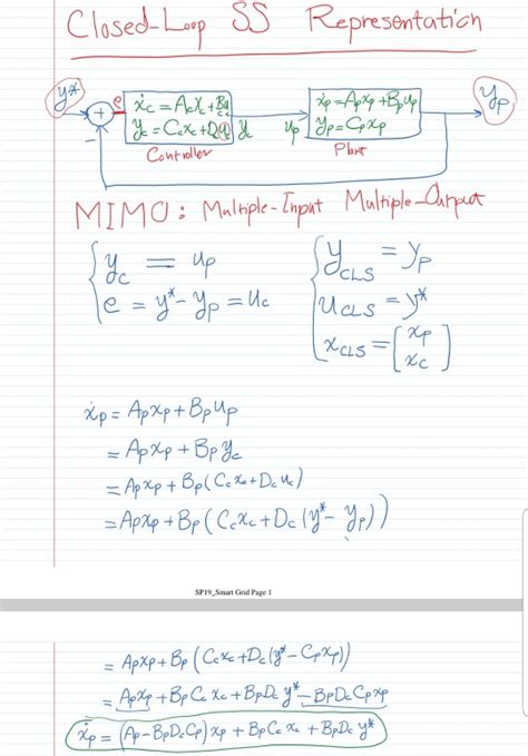 PROBLEM 2 Using The Following Numerical Values Show Chegg Com