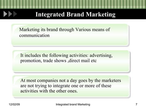 Integrated Brand Marketing Ppt