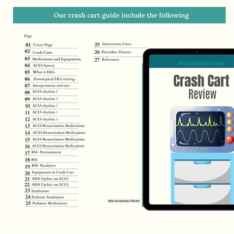 Crash Cart Icu Critical Care Guide Acls Cardiac Arrest Iv Infusions