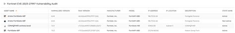 critical fortinet rce vulnerability possibly exploited lansweeper