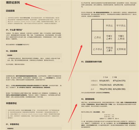 Github标星90k,这份持续霸榜的leetcode刷题手册到底有多强? 知乎 Github标星90k,这份持续霸榜的leetcode刷题手册到底有多强? 知乎