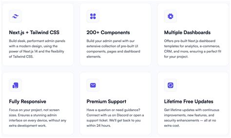 Nextadmin Nextjs Admin Dashboard Template And Toolkit Nextjs Templates
