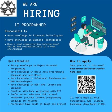 Programmer Itprogrammer Tricentrumfortuna Tcf Tcf1 Tcf2 Tcf3