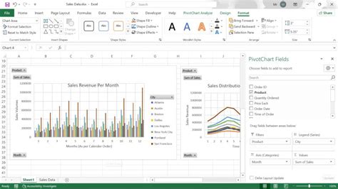 msexcel datacleaning datanalysis businessanalyst reporting alvin